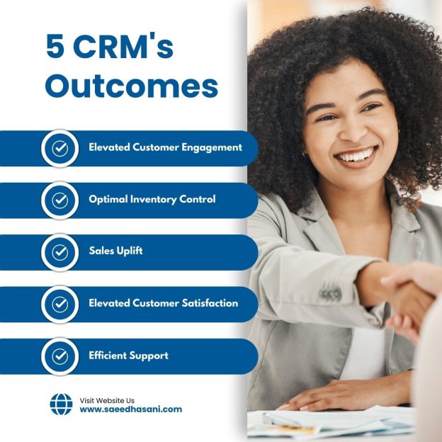 13 Big Brands CRM Case Study: Revealing the Power of CRM and ...